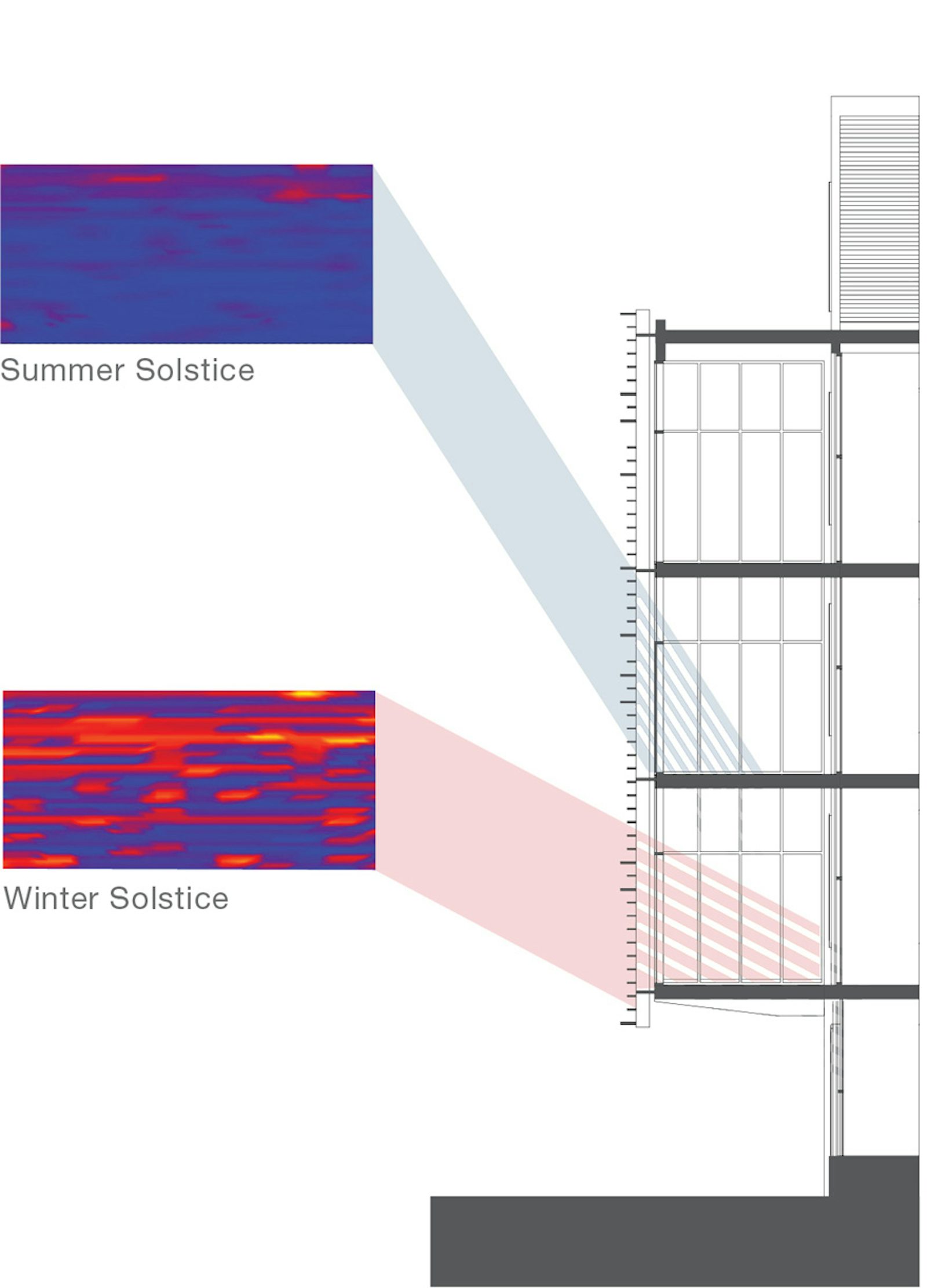 New Orleans Bioinnovation Center